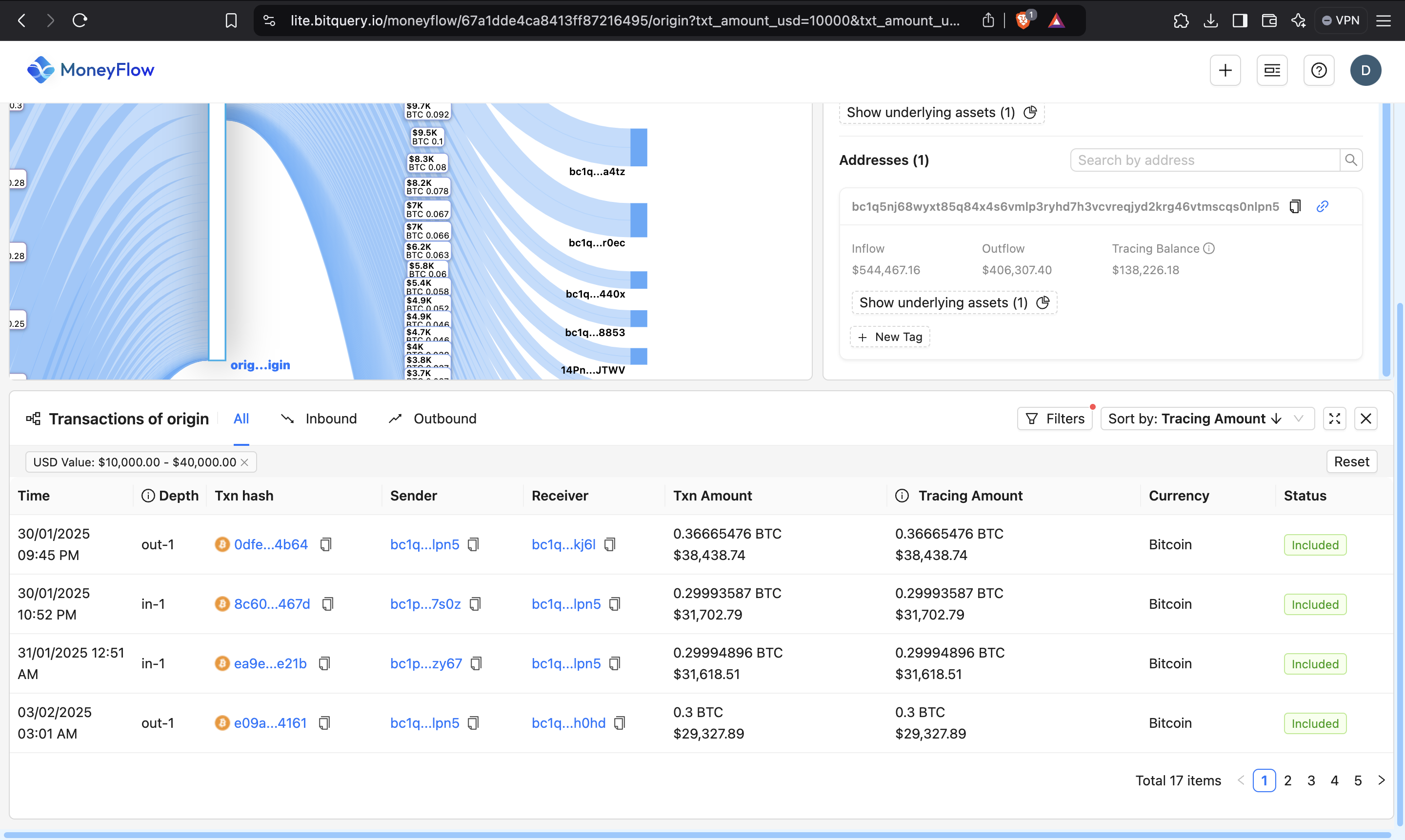 Understanding the Transaction Table in a Trace | Moneyflow Lite Docs